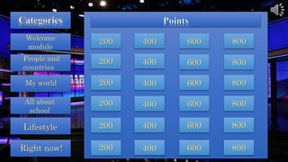 jeopardy review.pptx