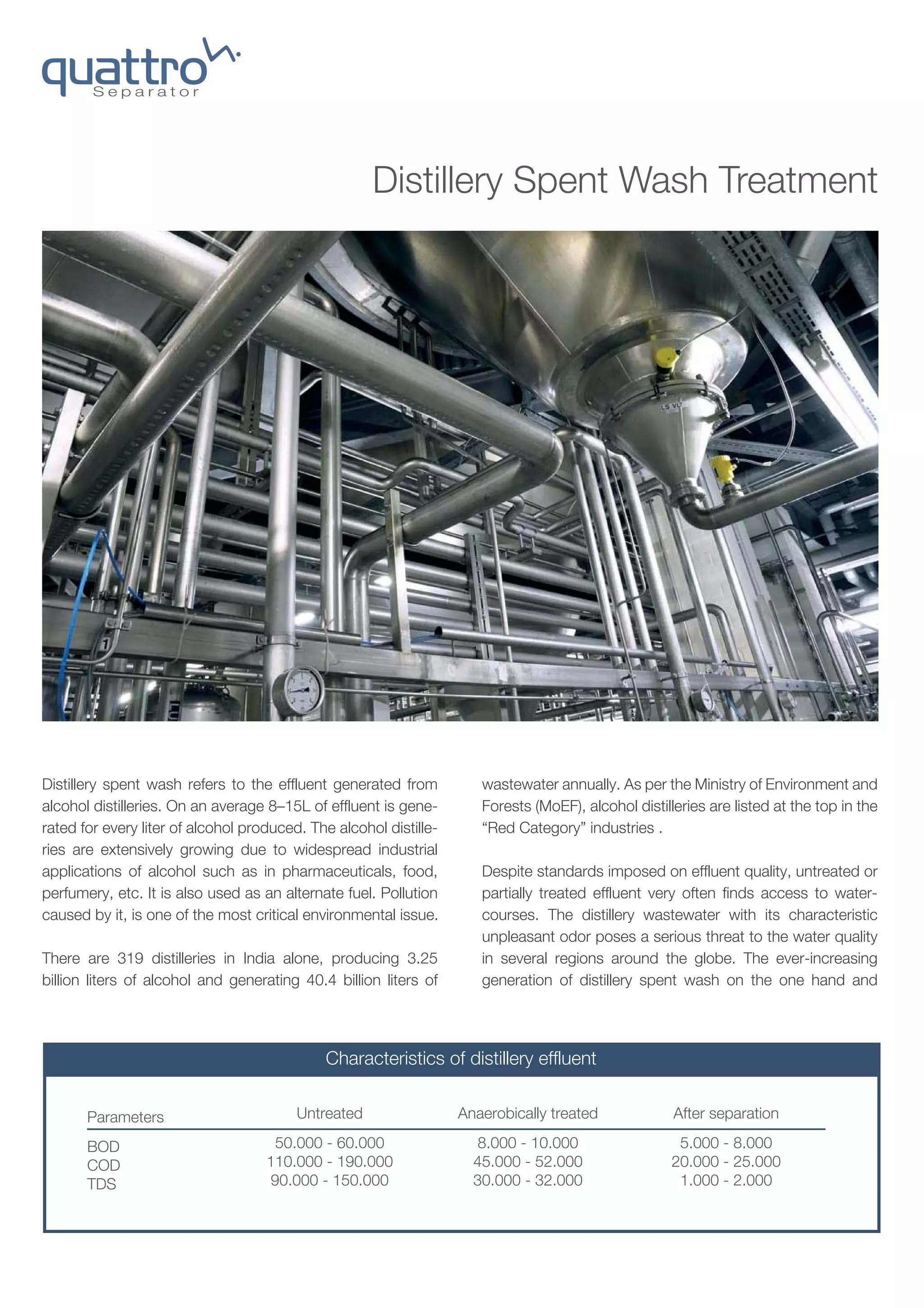 Distillery Spent Wash Treatment | PDF