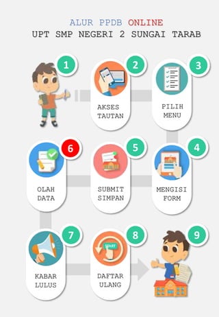 Flyer Utk Cetak.pptx