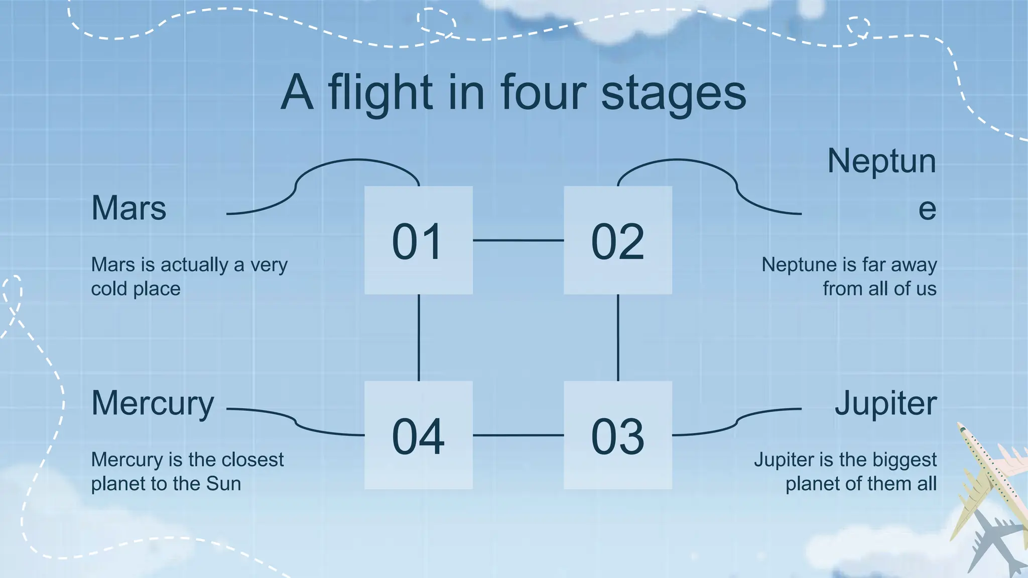 flying-aaaaaaaaaaaaaaaaairplane-theme.pptx