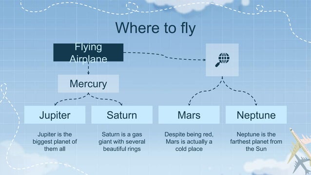 flying-aaaaaaaaaaaaaaaaairplane-theme.pptx