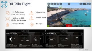 Flying a Drone with JavaScript and Computer Vision | PDF | Operating Systems | Computer Software ...