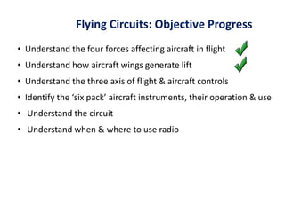 Flying Circuits | PPTX