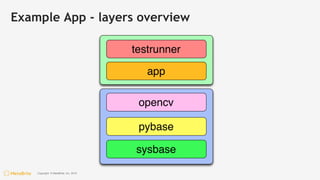 FlyingCloud: Building Docker Containers with SaltStack | PDF