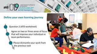 Experiential Learning to Build Teams and Develop Leaders with MTa | PPTX