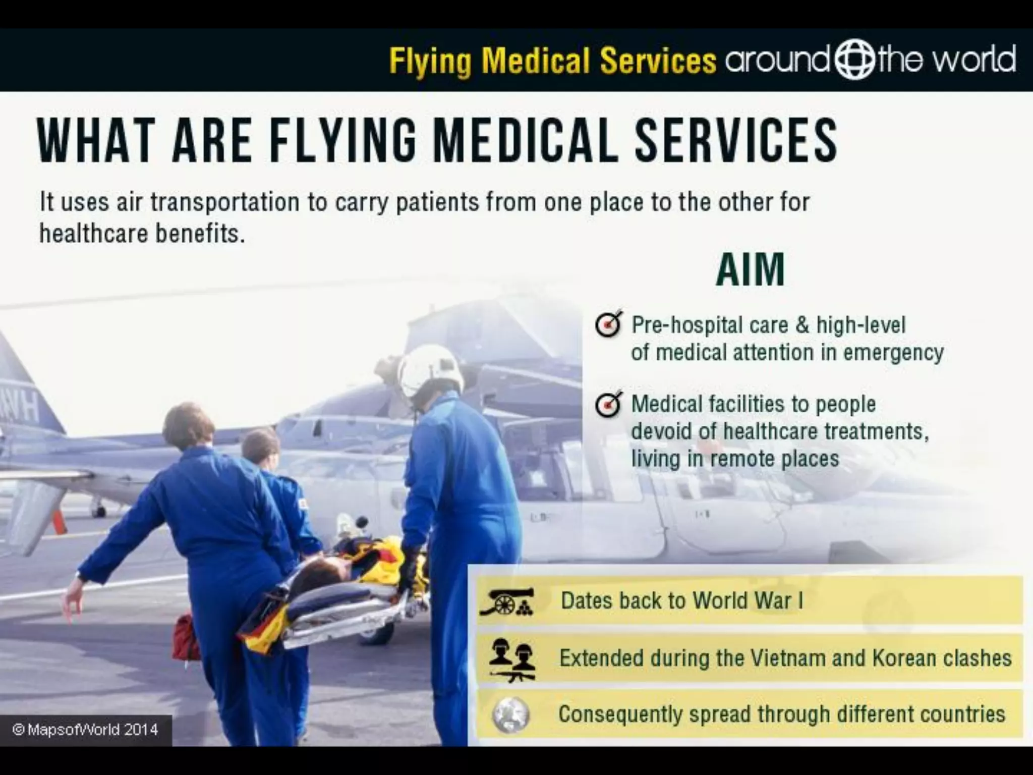 Flying medical services around the world | PPT