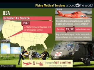 Flying medical services around the world | PPT