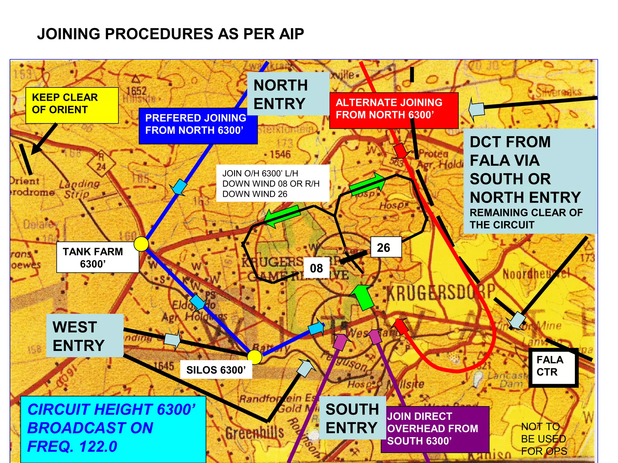 Flying safely at fakr | PPT