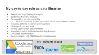 Flying solo: data librarians working outside (traditional) libraries | PPT