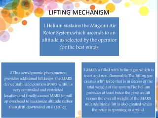 Flying wind mill presentation | PPTX