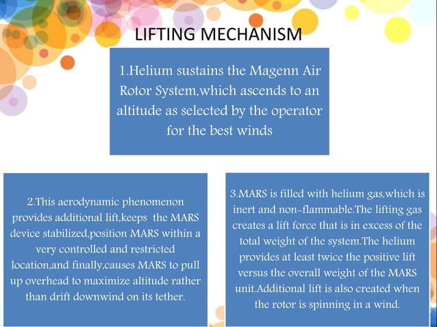 Flying wind mill presentation | PPTX