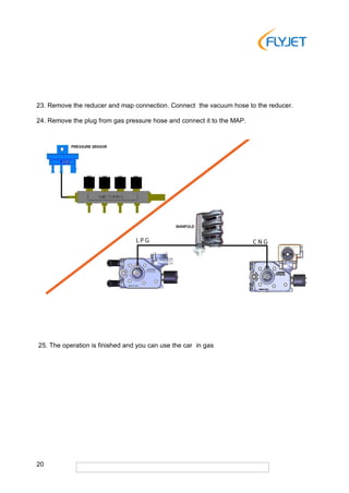 Flyjet setup manual_eng | PDF