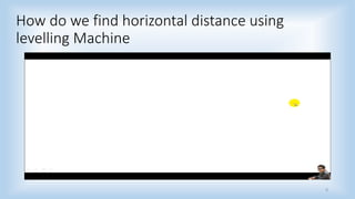Fly Levelling | PDF | Physics | Science