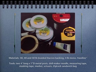 Fly lines how to make them overview | PDF | Women\'s Outerwear | Women ...