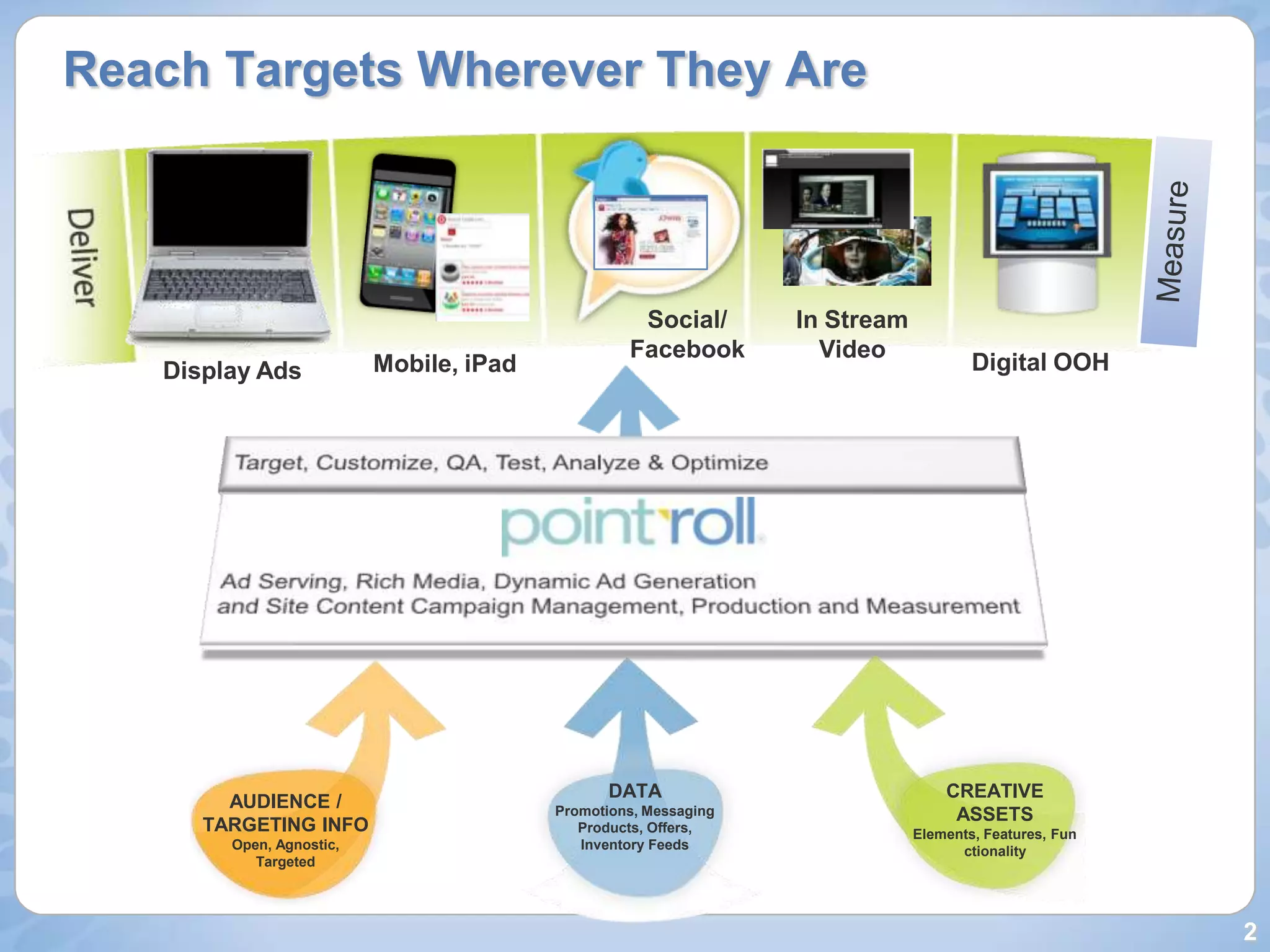 Agile Lessons Learned From the Trenches | PPTX