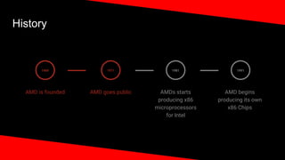 Flynn Amd presentation | PPT