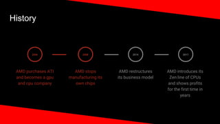 Flynn Amd presentation | PPT