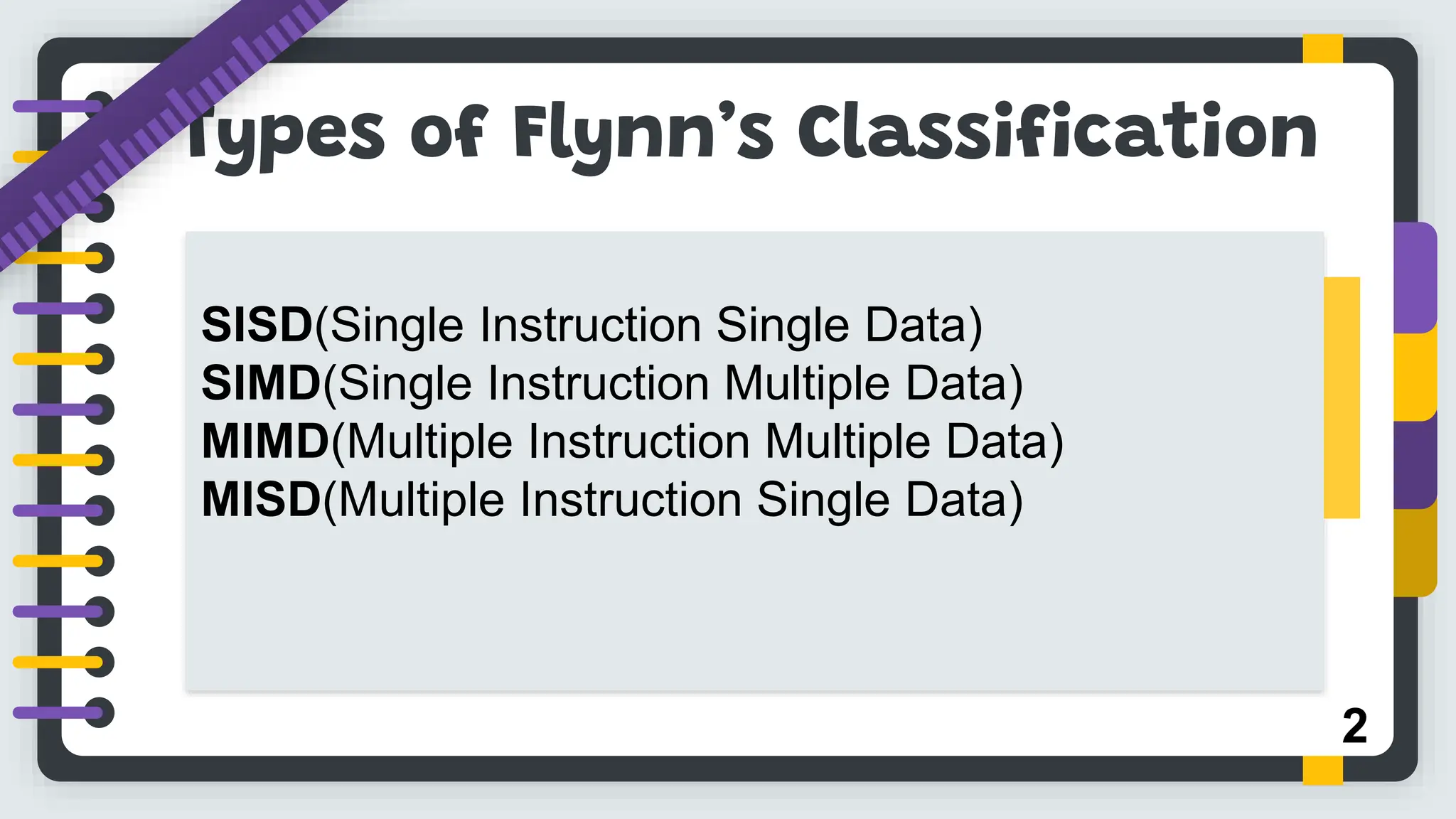 Flynns Classification Or Flynns Taxonomy Ppt 