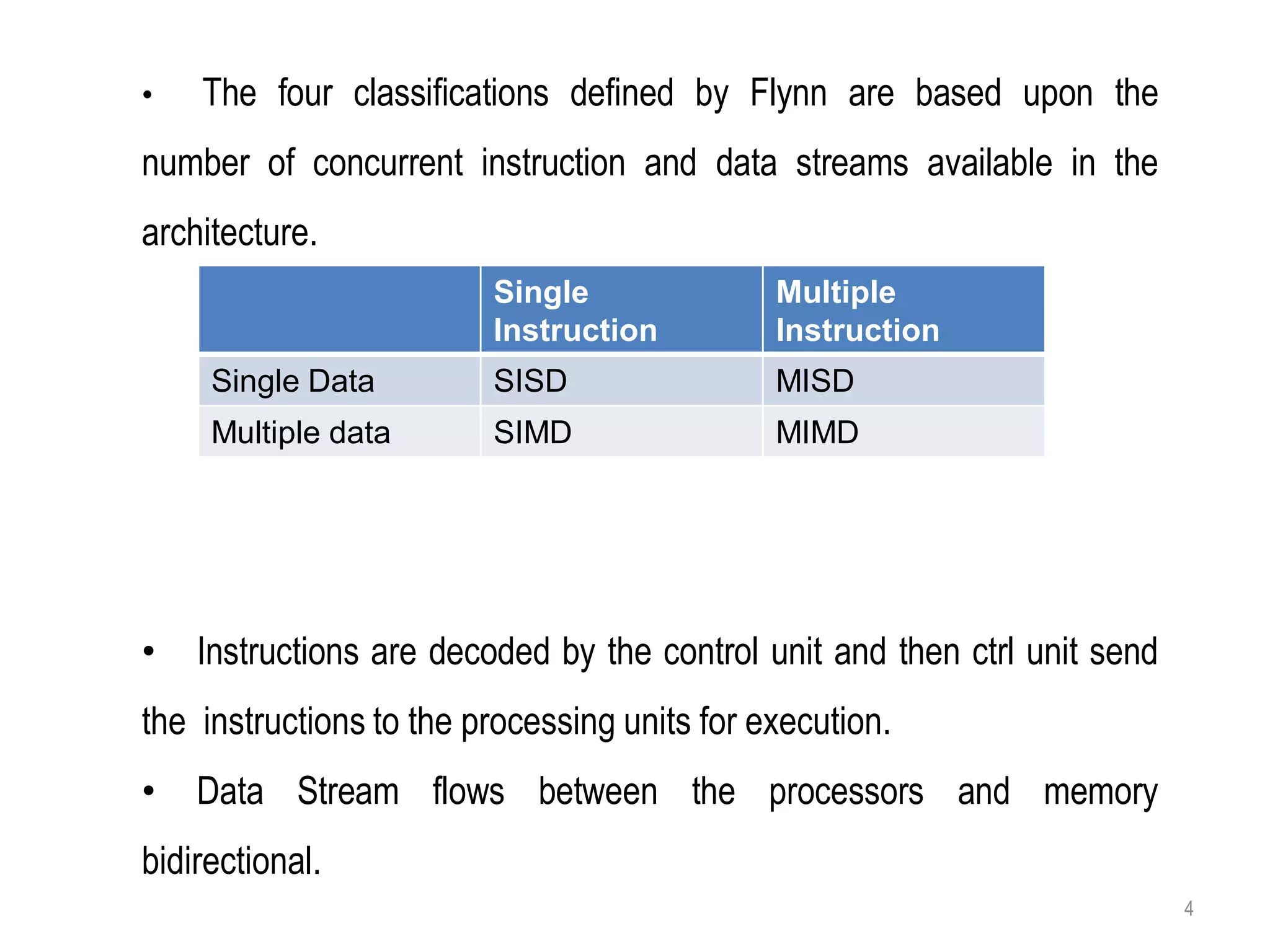 Flynn's classification.pdf