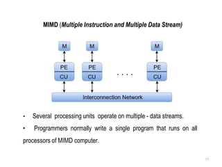 Flynn's classification.pdf