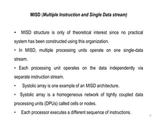 Flynn's classification.pdf