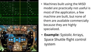 Flynn's Classification .pptx