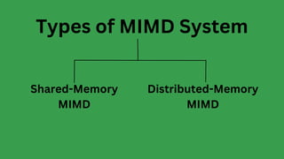 Flynn's Classification .pptx