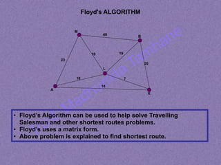 Flyod's algorithm for finding shortest path | PPT
