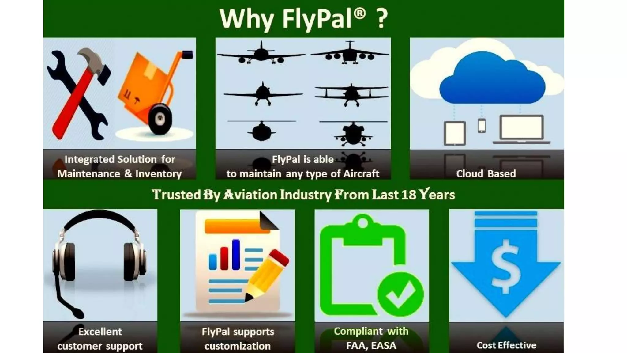 FlyPal products in images | PPT