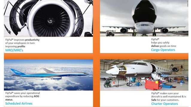 FlyPal products in images | PPT