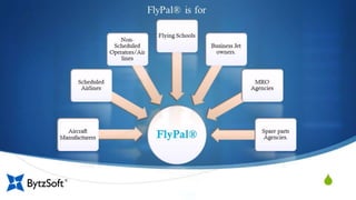 FlyPal products in images | PPTX