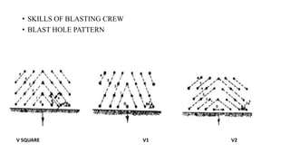Flyrocks mitigation | PPT