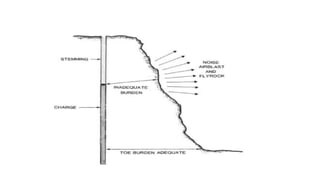 Flyrocks mitigation | PPT