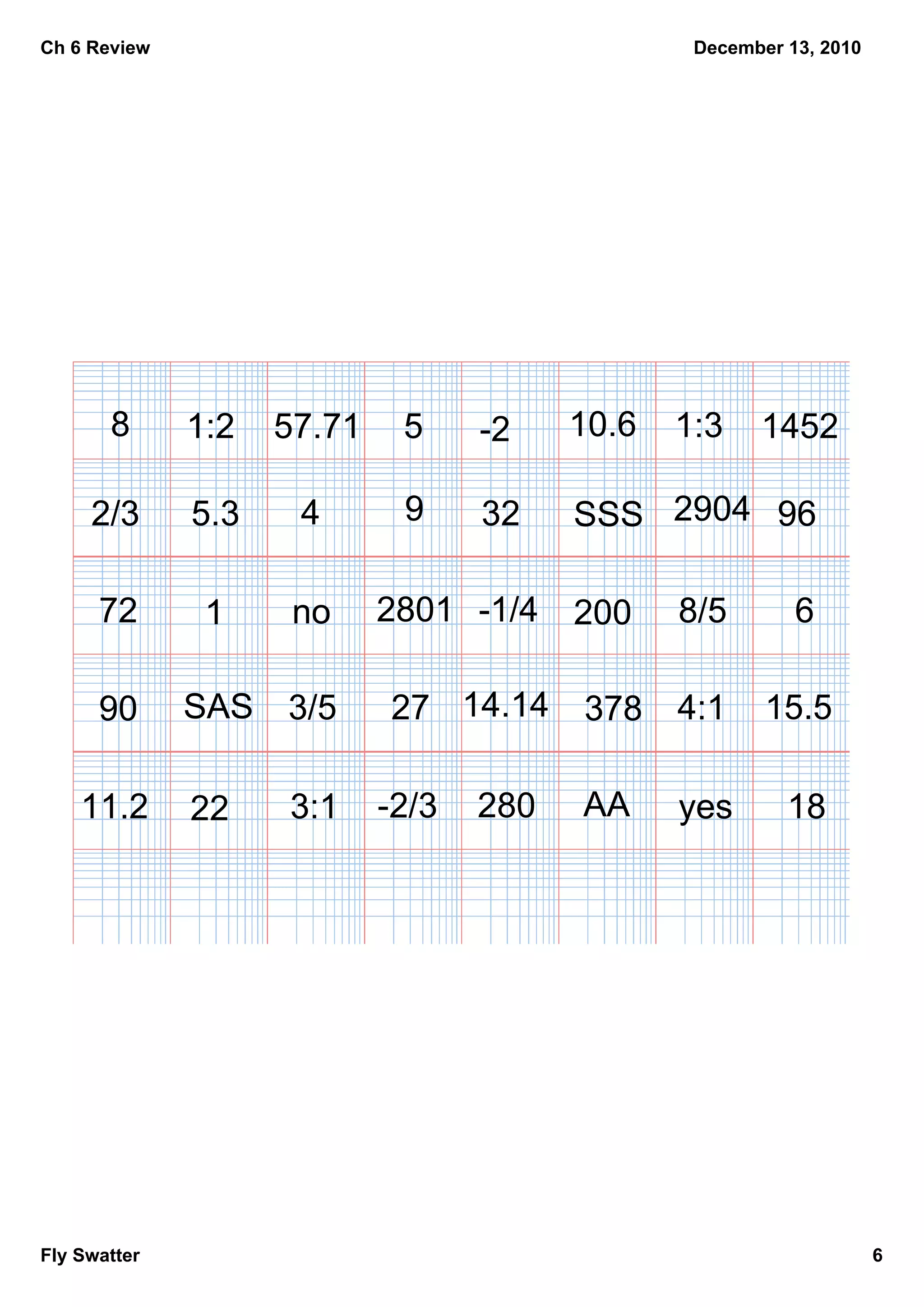 Fly swatter game | PDF