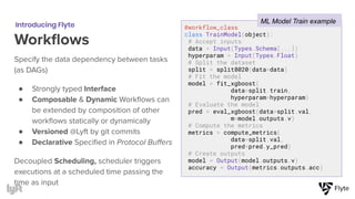 Flyte kubecon 2019 SanDiego | PPT