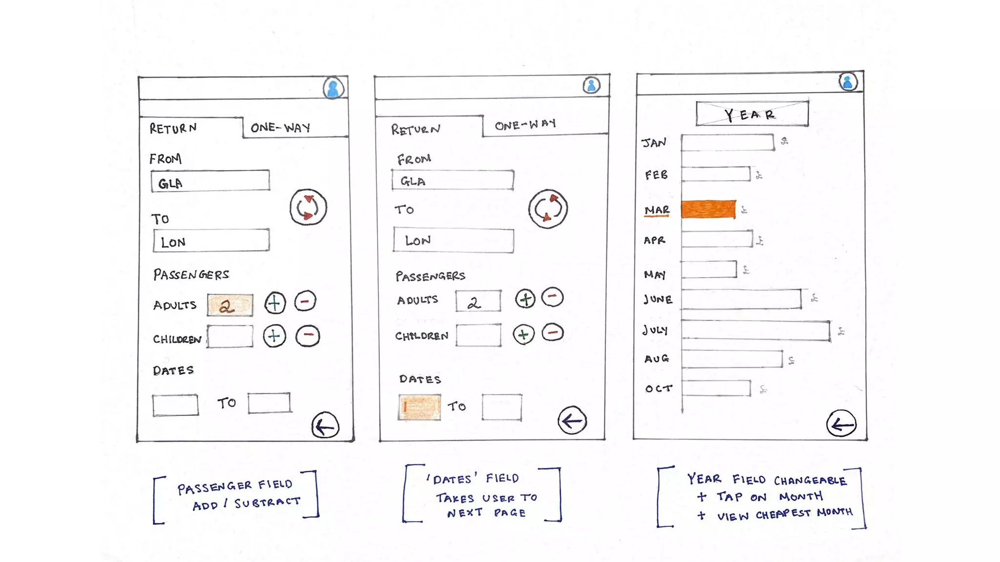FlyUX Mobile Interaction Design.pdf