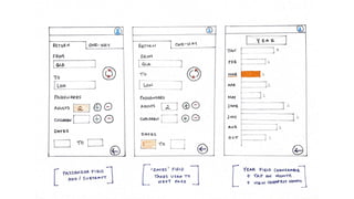 FlyUX Mobile Interaction Design.pdf