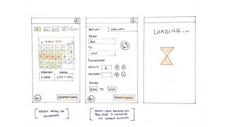 FlyUX Mobile Interaction Design.pdf