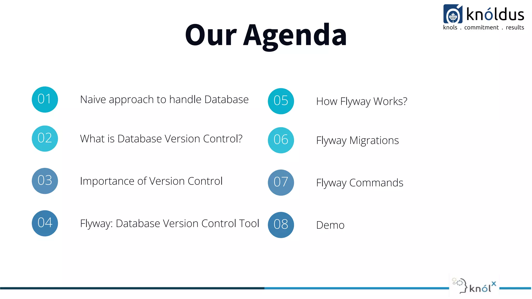 Flyway _ A Database Version Management Tool | PDF