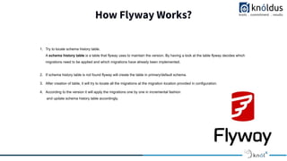 Flyway _ A Database Version Management Tool | PDF