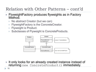 Flyweight Pattern | PPTX