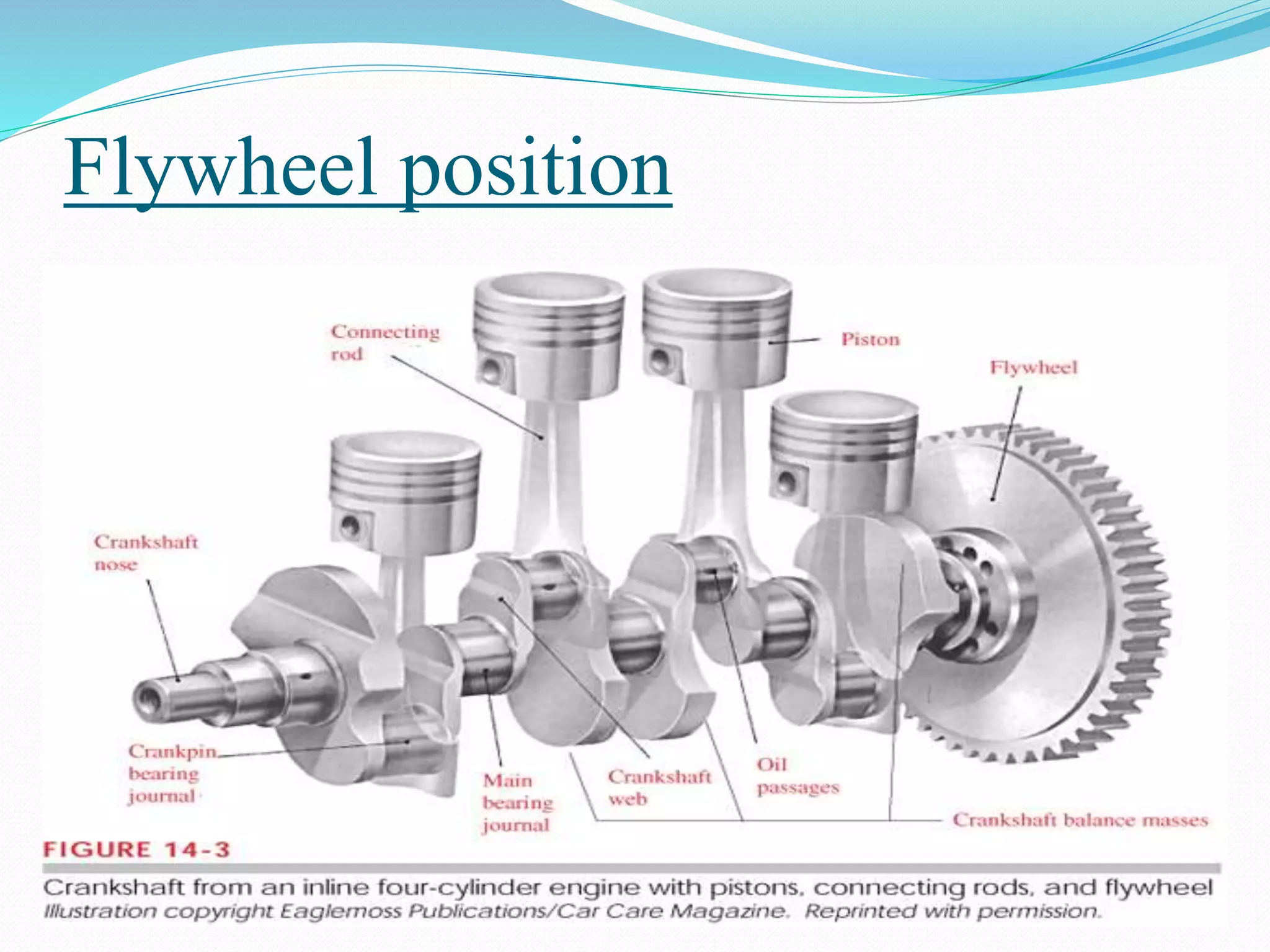Flywheel in automobile | PPTX