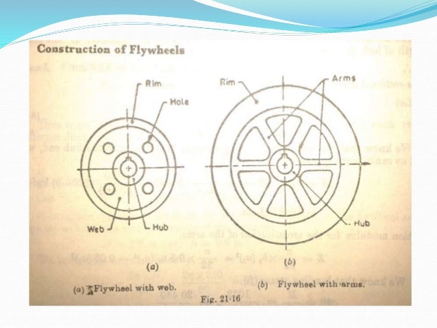 Flywheel in automobile