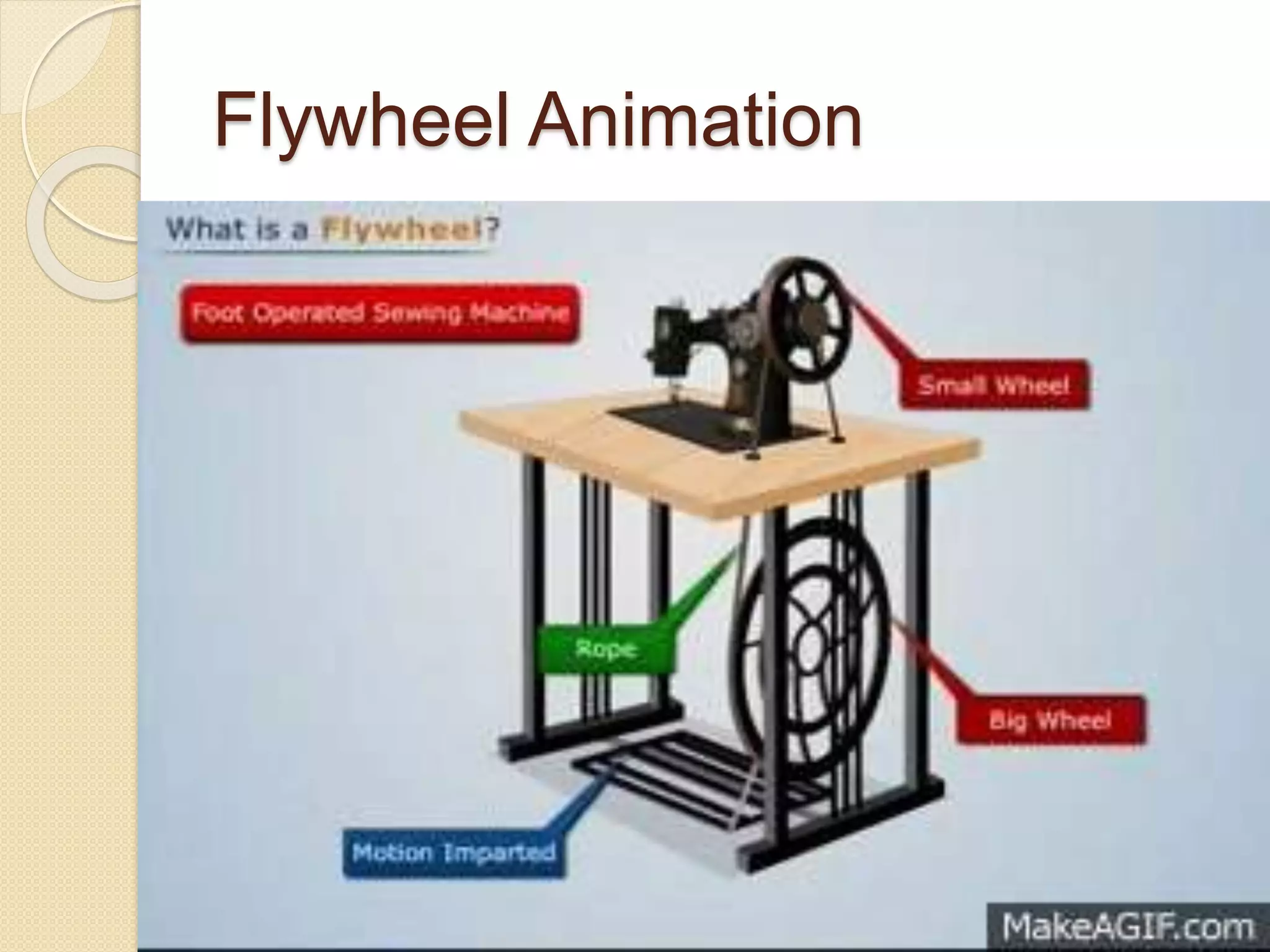 Flywheel | PPT
