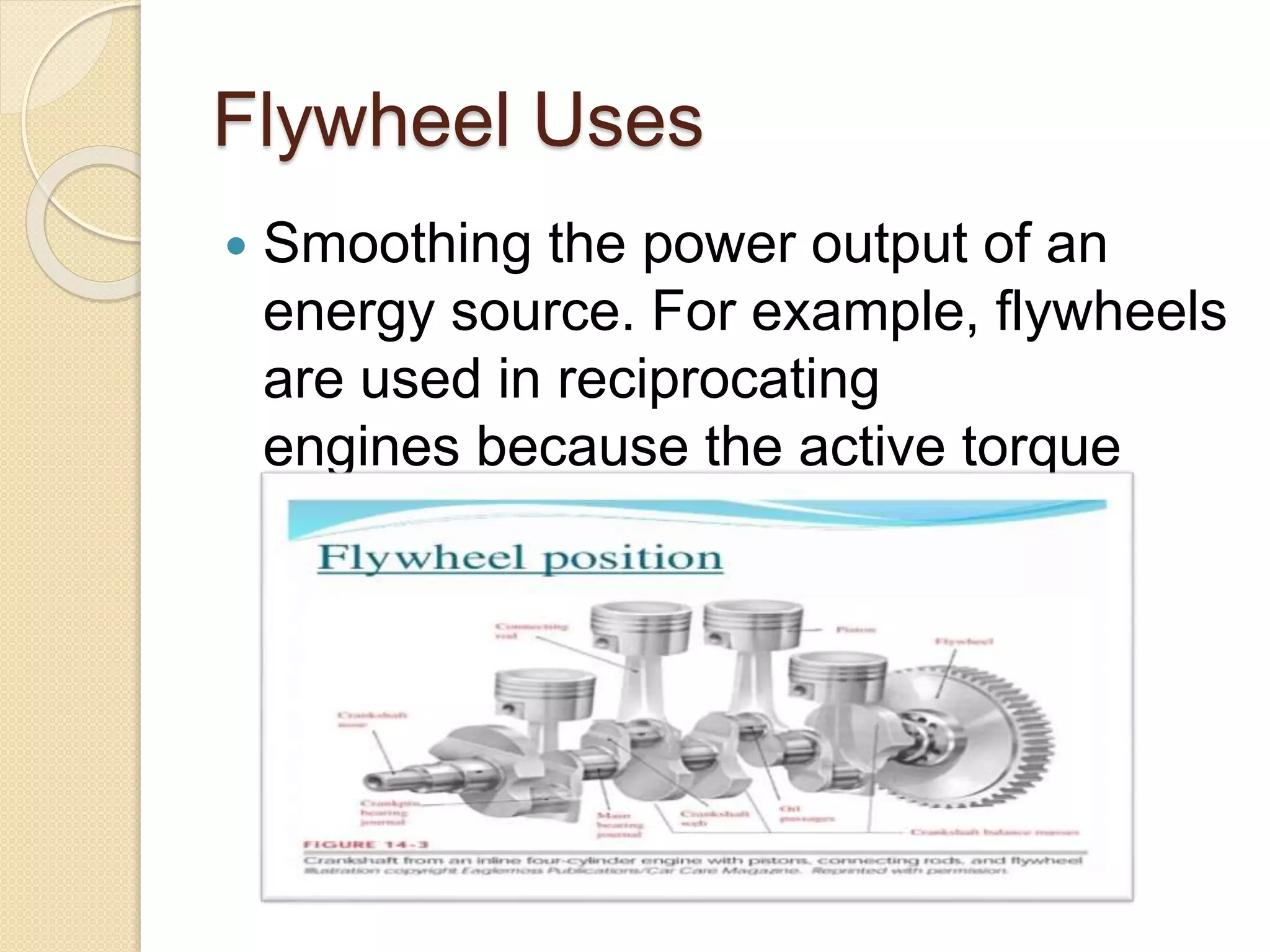 Flywheel | PPT
