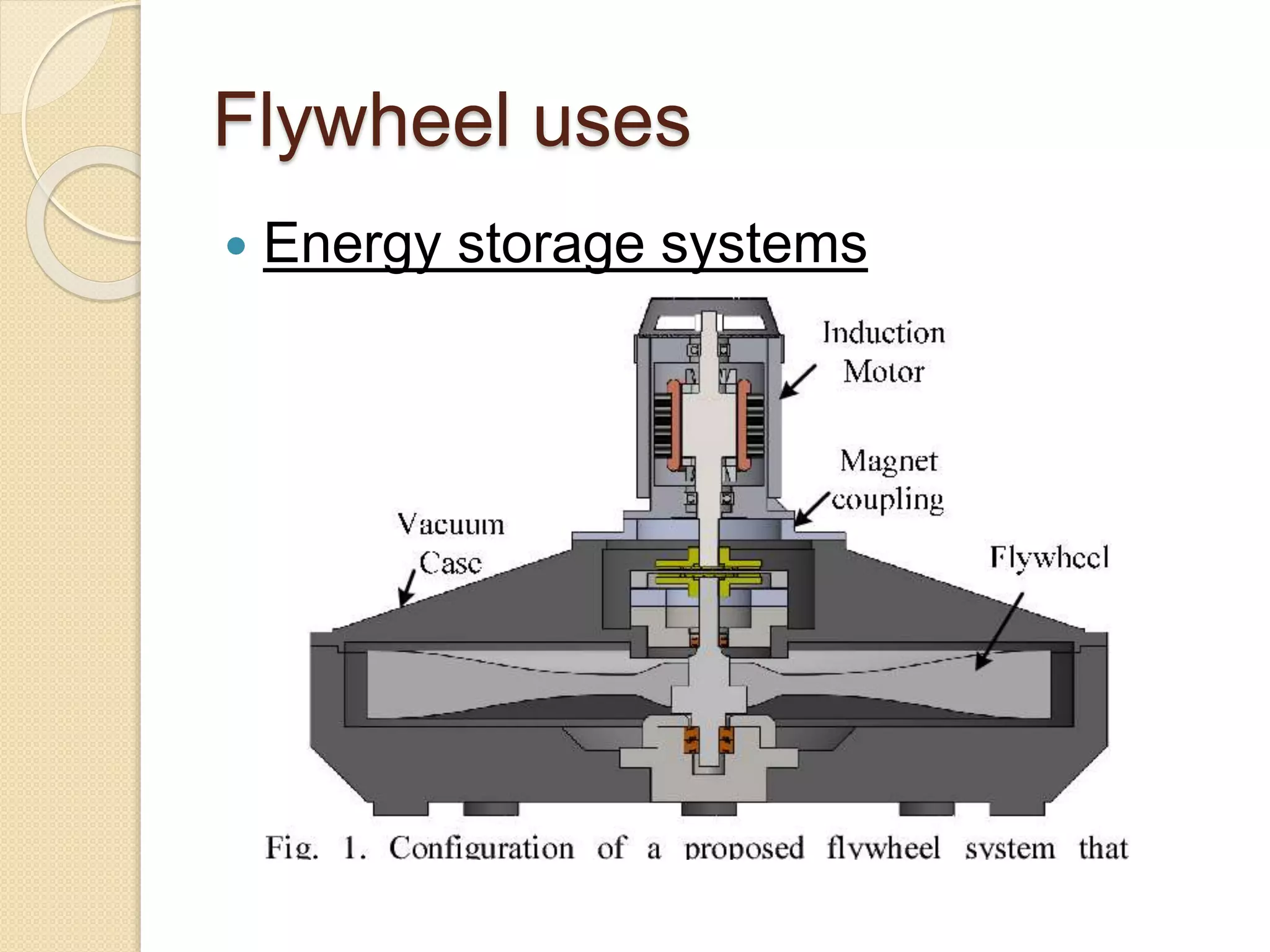 Flywheel | PPT