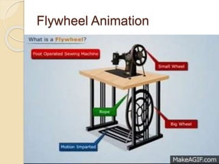 Flywheel | PPT