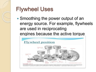 Flywheel | PPT