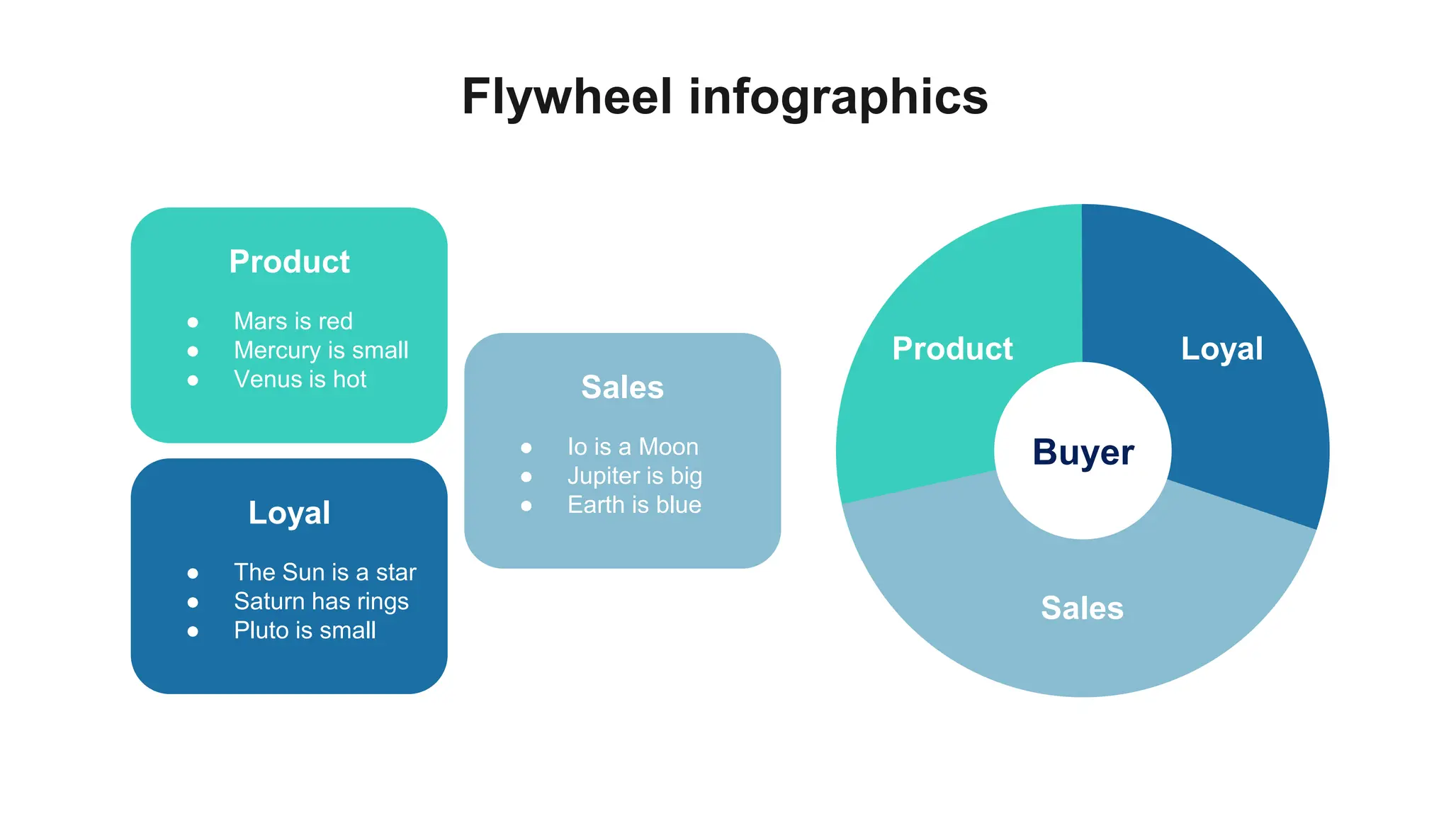 flywheel-infographics.pptx