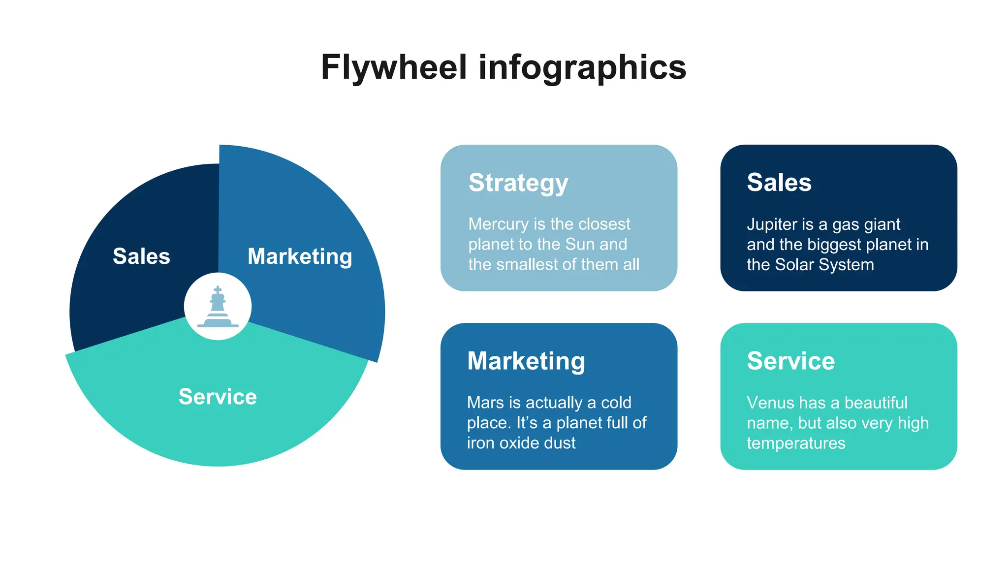 flywheel-infographics.pptx